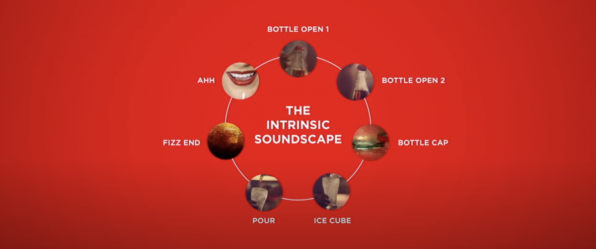 coca-cola-soundscape-sound-branding - Essencius
